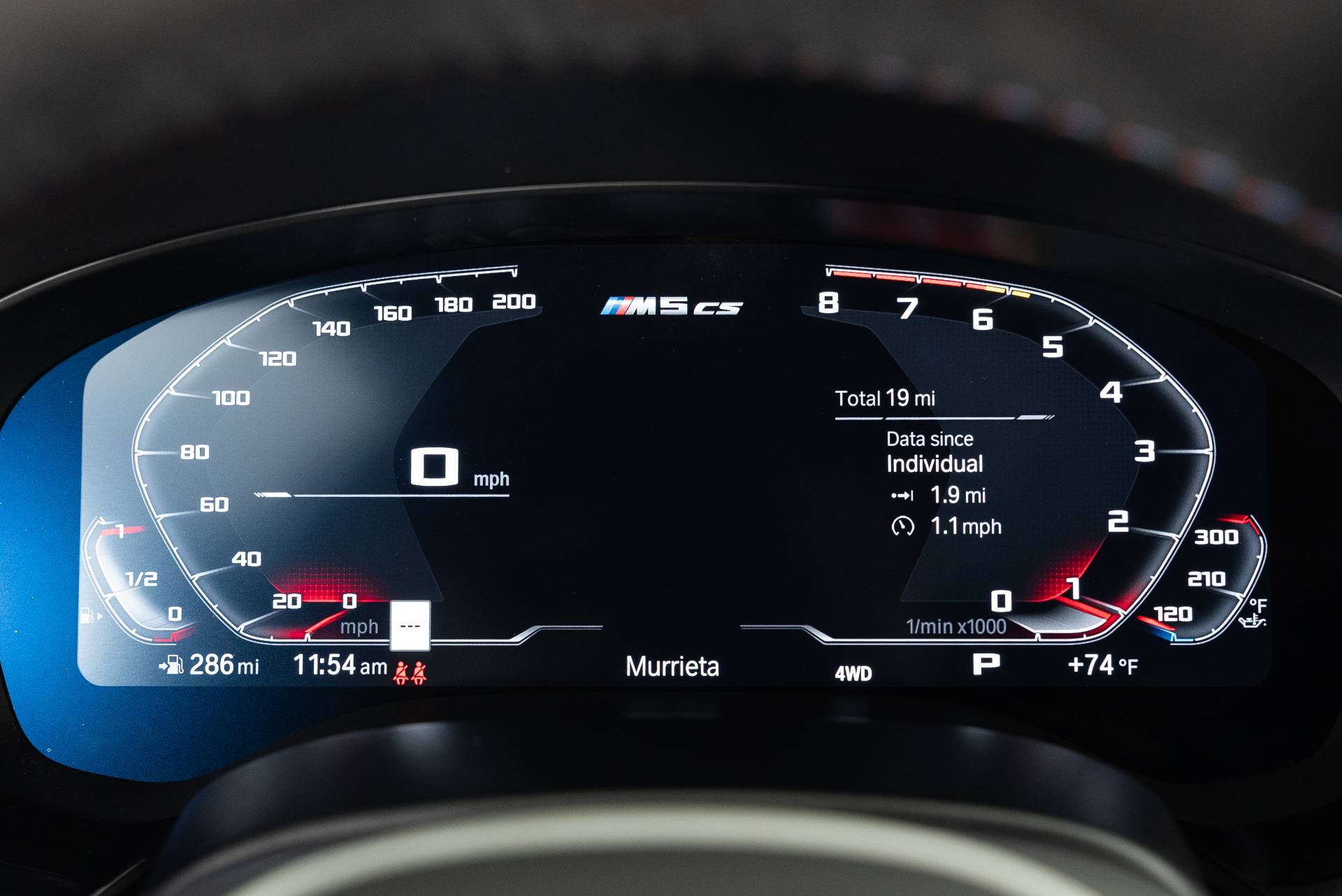 2022 Bmw M5 Dashboard Speedometer