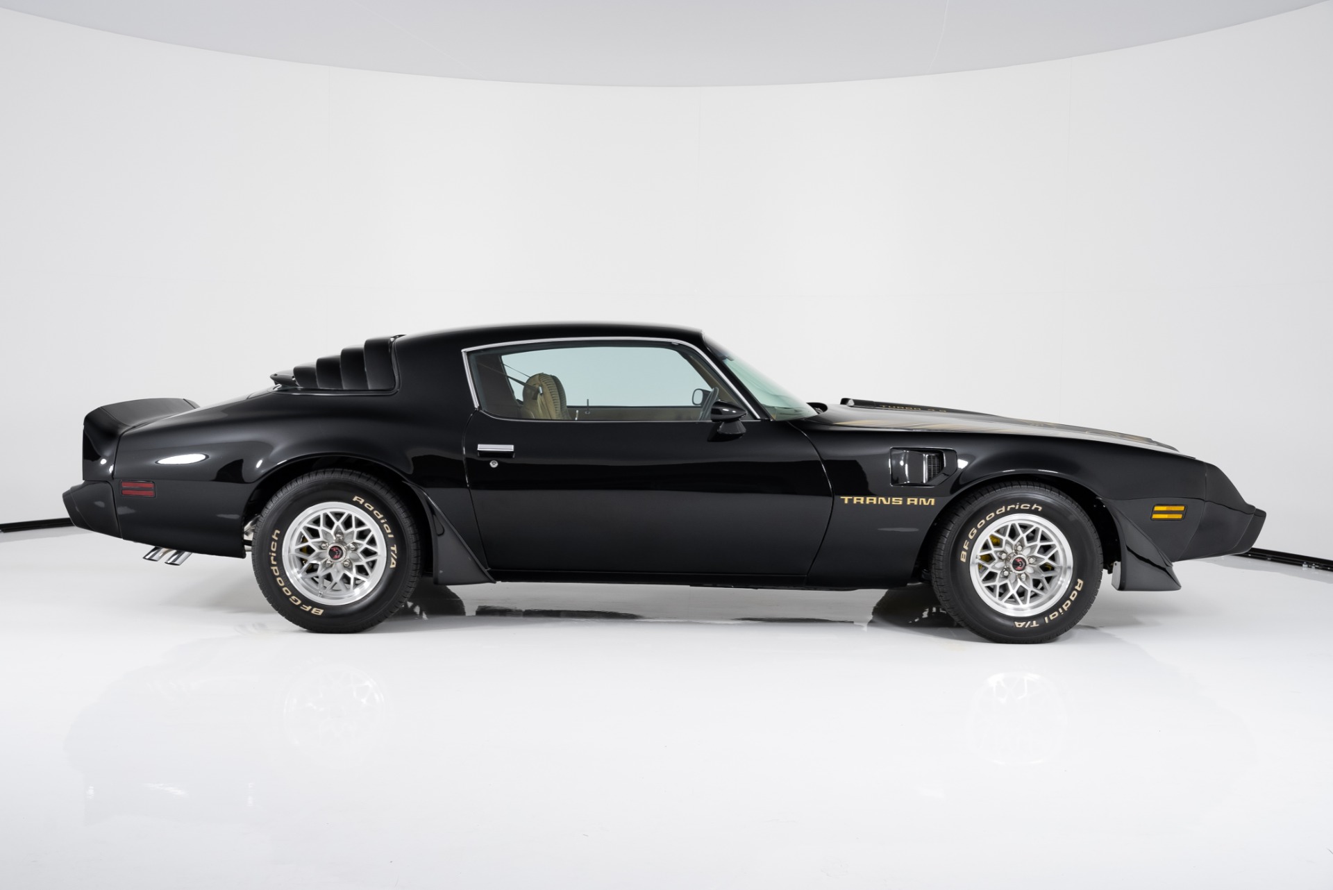 1981 Pontiac Trans Am Specs